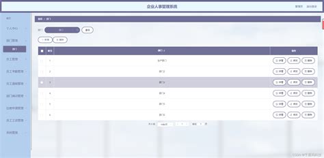 【毕业设计源码】基于java的企业人事管理系统千里码科技的博客 Csdn博客基于java的企业人事管理系统