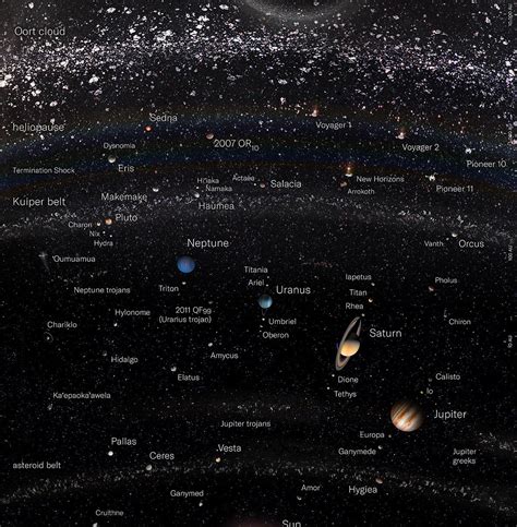 Rocksandfeathers On Tumblr