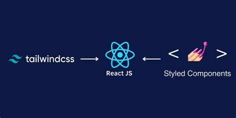 F5f5f5 Fafafa Jioplatforms Springboot Frontend React Uiux