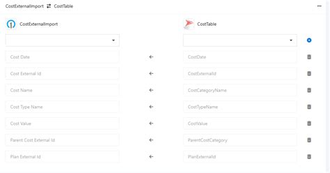 Microsoft Sql Server Integration Import Financial Plans Support
