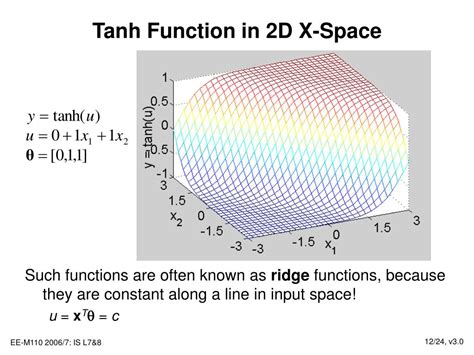 Ppt Lectures 7and8 Non Linear Classification And Regression Using Layered Perceptrons