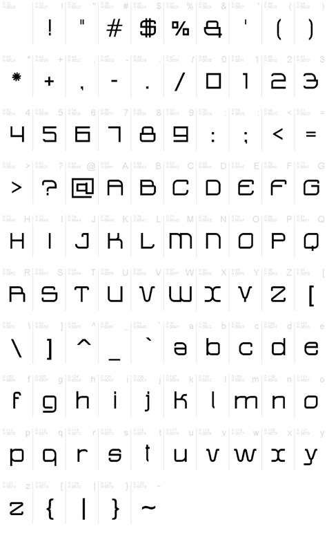Advanced Architecture Font