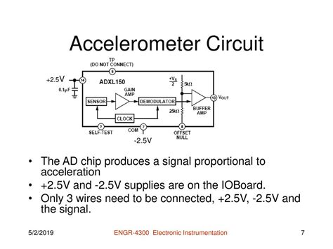 Electronic Instrumentation - ppt download