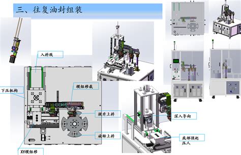 Industrial 3d Model Liquid Pump Assembly Line Machine World