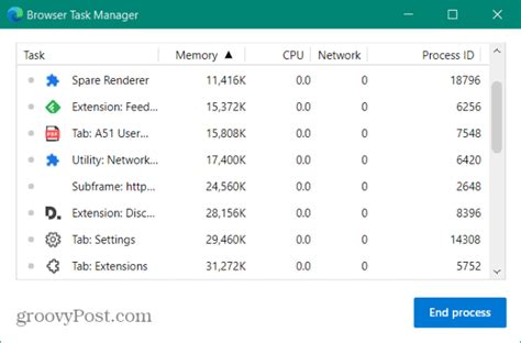 How To Use The Built In Task Manager In Microsoft Edge