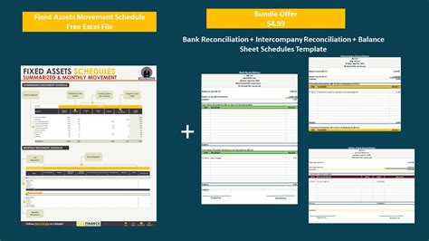 Fixed Assets Movement Schedule Excel Template