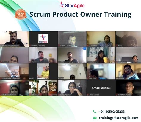 Staragile On Linkedin Agile Scrum Productowner