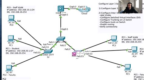 Configure Layer 3 Switching And Inter VLAN Routing Part FOUR YouTube