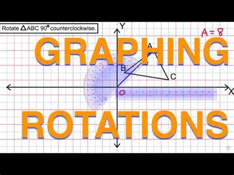 Graphing Rotations YouTube