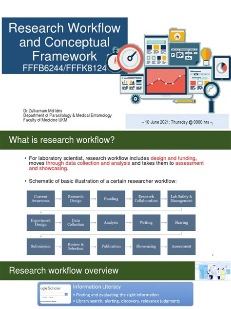 Research Workflow And Conceptual Framework Pdf Theory Concept