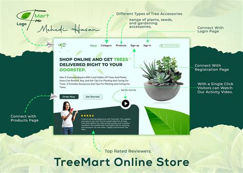 Online Tree Store Web Ui Design Behance