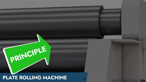 The Principle Of Plate Rolling Machine Harsle