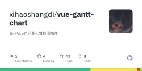 GitHub xihaoshangdi vue gantt chart 基于Vue的轻量化甘特图插件