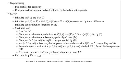 Figure 3 From A Lattice Boltzmann Method For Elastic Solids Under Plane Strain Deformation