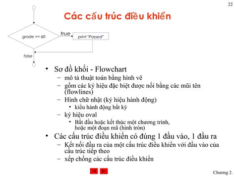 Chapter02 Data Typescontrolstructures Ppt