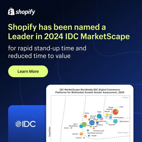 Shopify On Linkedin Shopify Recognized As A Leader In Idc Marketscape