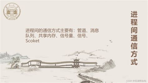 计算机系统第八周小班讨论第一题函数 Kill 可以用来发送一个信号给进程在 Linux 下可以使用 Man Kill 查看其使用 Csdn博客