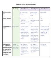 Comparison Worksheet Completed Pdf Ms McAdory S EBP Comparison Worksheet Ms McAdory S