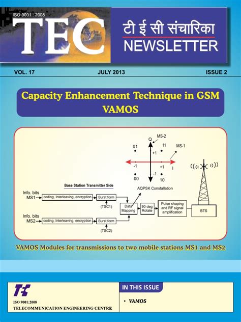 Capacity Enhancement Technique In Gsm Vamos Pdf Mimo Gsm