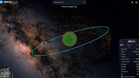 Orbpro Calculates Orbits And Validates Imagery Collection With Cesiumjs And Photorealistic 3d