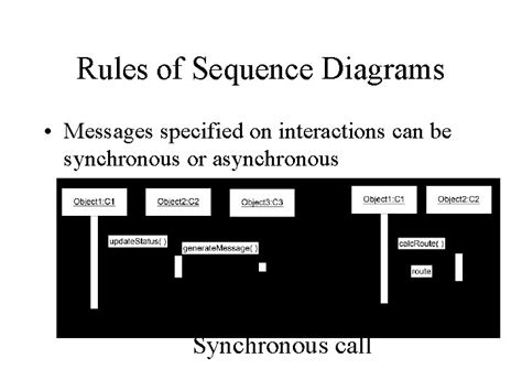 Uml Diagrams Sequence Diagrams The Requirements Model And