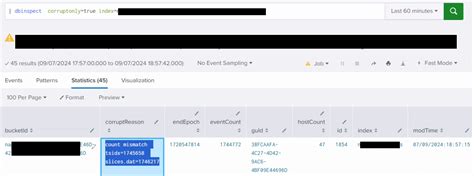 After Splunk 920 Upgrade Indexer Cluster Incorrectly Marking Buckets As Corrupted Splunk