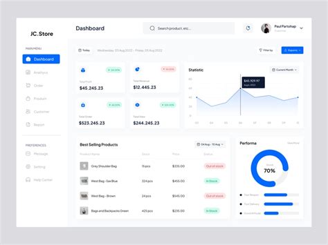 Admin Dashboard Ux For Hr Payroll Artofit