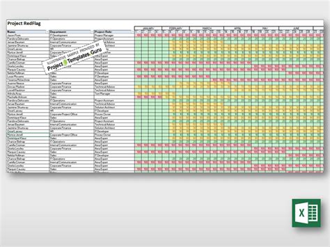 Resource Allocation Excel Template Content Calendar Template