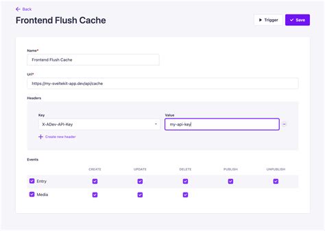 Increasing Performance With Caching In Strapi And Sveltekit Ainsleydev®