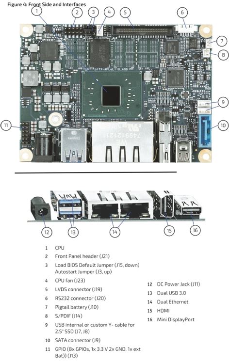 kontron pitx apl v2 0 pico itx迷你單板電腦，最高搭載intel pentium n4200處理器 t客邦