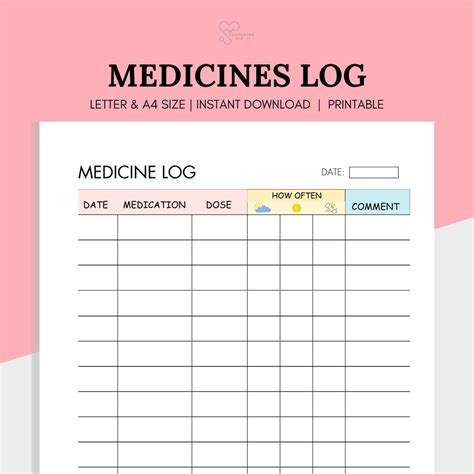 Medication Tracker Log Printable Medicine Chart Nurse Report Sheet Dosage Tracker Medication