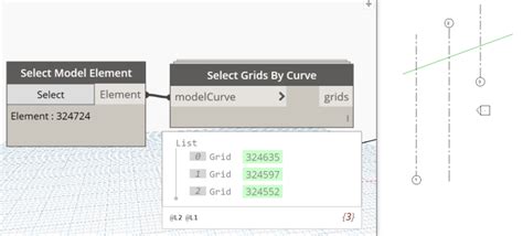 Select Grids By Curve Dynamo Nodes