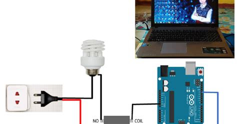 Interface Kontrol Lampu AC 220V Menggunakan Relay Arduino Dan Processing PROFESOR BOLABOT