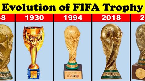 Evolution Of Fifa World Cup Trophy 1930 To 2022 Youtube