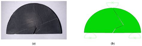 Mixed Mode Crack Propagation In Presence Of Vein Fracture In Shale Sample In Scb Test