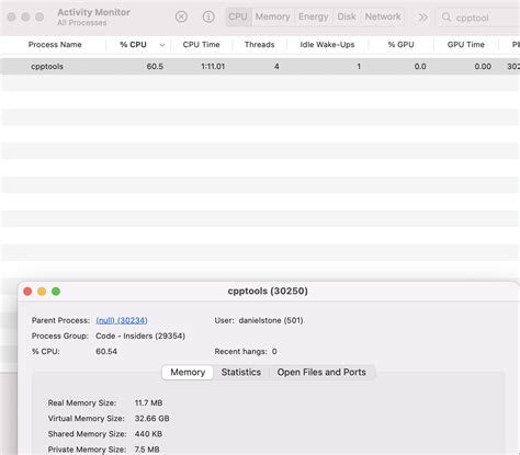 `cpptools` High Cpu Usage When No Directory Opened · Issue 9079 · Microsoftvscode Cpptools