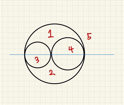 백준 Python 10000 원 영역 백준 Python 10000 원 영역