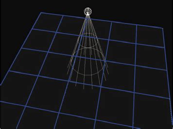 Interaction Between Vertices And Light Source Download Scientific Diagram