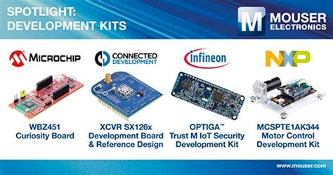 Mouser Adds Security IoT And Low Power Wireless To Dev Kit Line Up Electronica Azi International