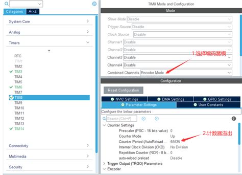 Stm32cubemx：定时器编码器模式配置stm32cubemx 编码器 Csdn博客