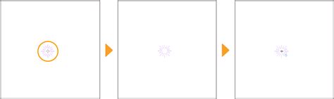 Basics Of Creating Rulers