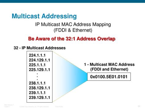 PPT IP Multicasting Explaining Multicast PowerPoint Presentation Free Download ID