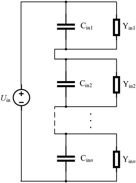 Equivalent Input Impedance For Isop Structure Ibdc Download