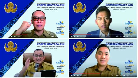 Korpri Korps Pegawai Republik Indonesia