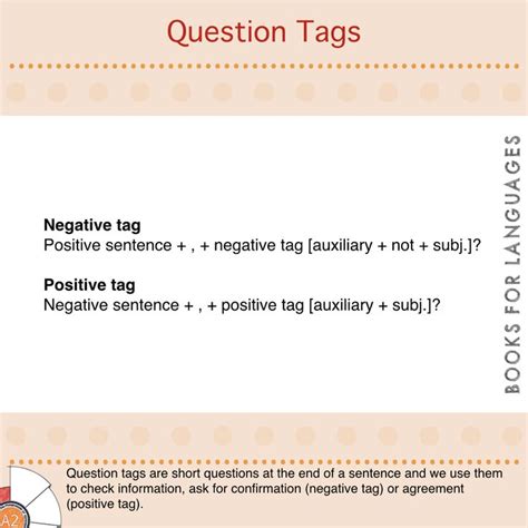 A Question Tag With The Words Negative Negative And Negative Tags On It S Side