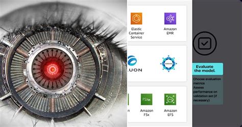 List Data Science Curated By Anup Chakole Medium