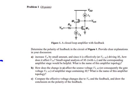Solved Problem Points Figure A Closed Loop Chegg