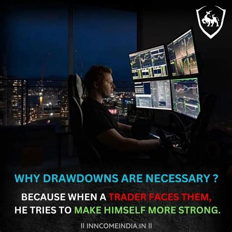 Most Traders In The World Forget To Measure This Parameter While