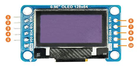 BMD31M090 Best Modules