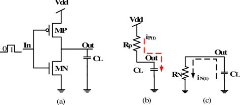 figure 1 from low power source biased semi adiabatic logic circuit for